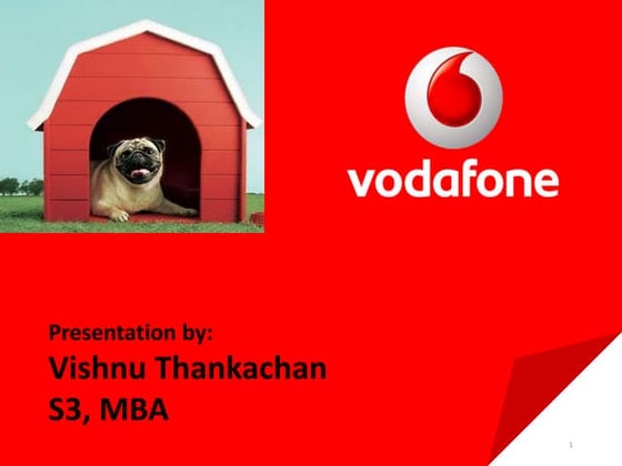 Hutch – vodafone case study | PPT