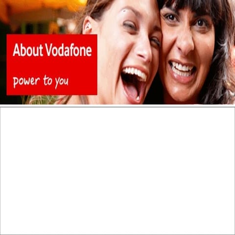 Vodafone Strategy | PPT