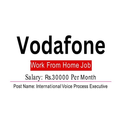 Vodafone Hiring International Voice Process / Executive | Apply Right ...