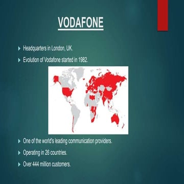 Vodafone ppt | PPTX