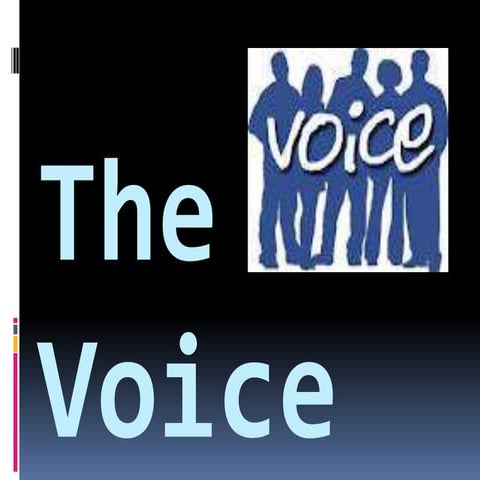 Rate of speech | PPTX