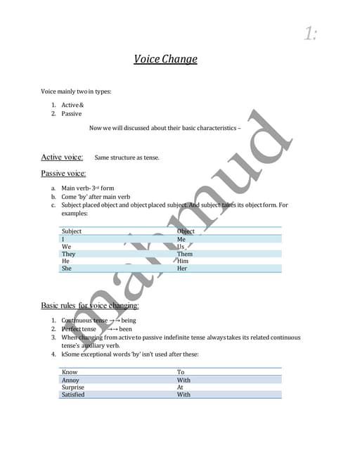 Activeandpassivevoice 120924233002-phpapp01 | PPT