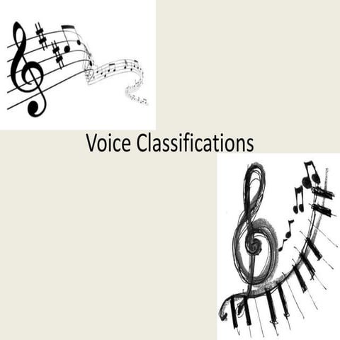 Voice classifications | PPTX
