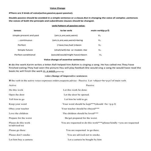 Active and passive voice( Interrogative Sentence) | PPTX