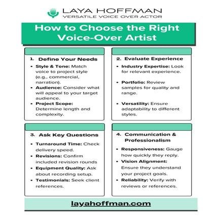 Choosing the Perfect Voice-Over Artist: A Step-by-Step Guide | PDF