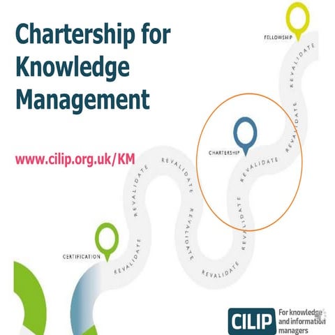 Chartership for Knowledge Management | PPT