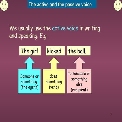voice_types and differences and examplesppt.ppt