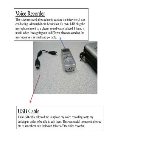 Voice recorder | PPT