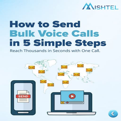 Bulk Voice SMS Service – Fast, Effective Communication for All Businesses.pdf