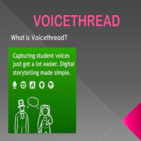 Voicethread | PPTX | Digital Audio | Computer Software and Applications