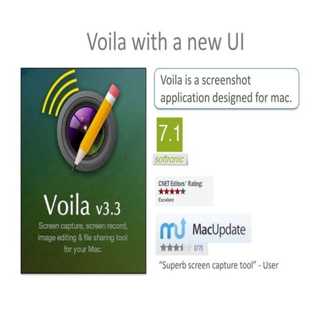 Voilapresentation | PPT