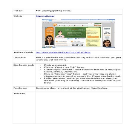 Voki presentation | PPTX