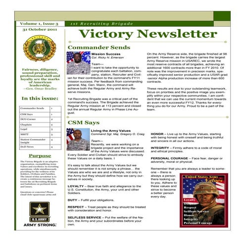 Army Values (Integrity | PPT