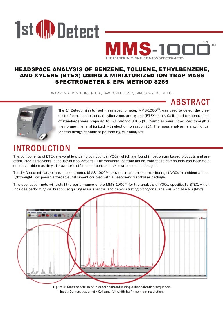 Volatile Organic Compound Detection With The Miniature Mass Spectrome…