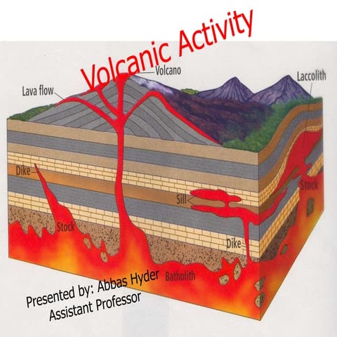 Volcano & its types also Volcanic belts of the World | PPT