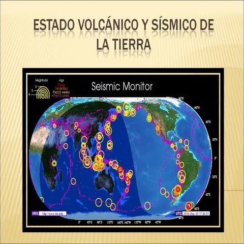 Volcanismo | PPS
