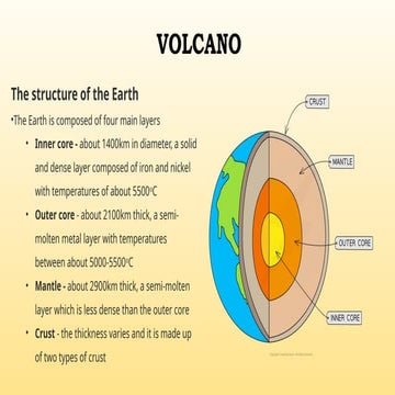 How plate tectonics are related to formation of Volcanoes.pptx