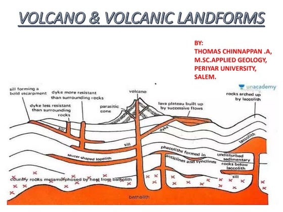 Volcanic landforms intrusive extrusive | PPTX | Geology | Science