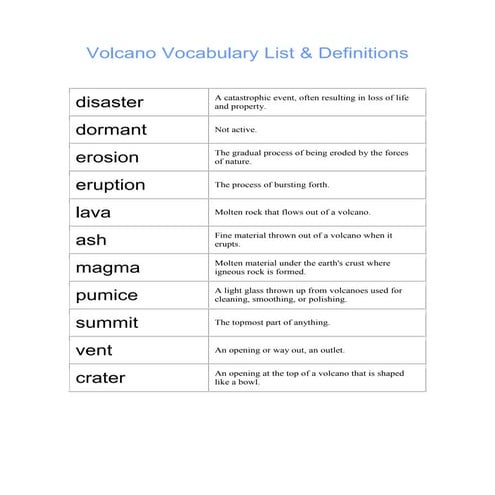 Volcano vocabulary list | PDF