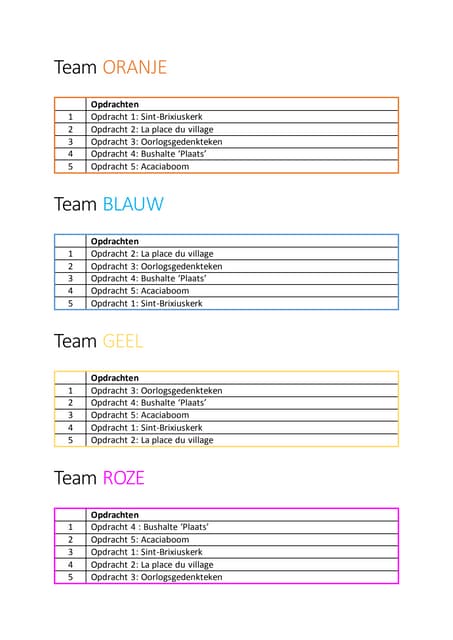 Opdrachten oplossingen | PDF