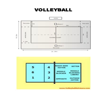 Volleyball | PAGES