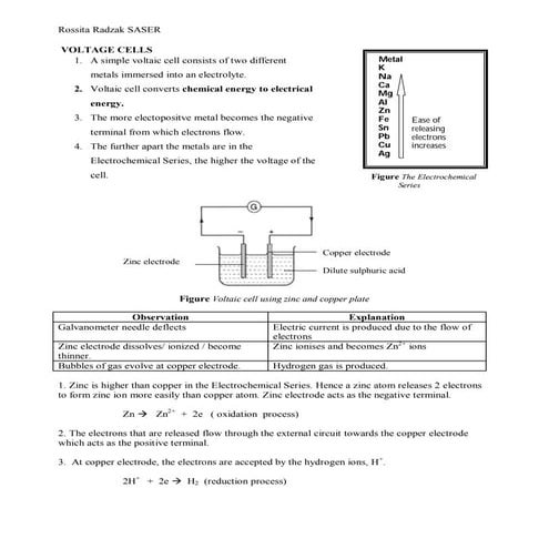 Voltage Cell Pdf