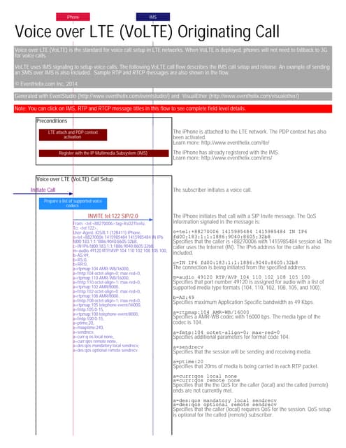 volte call flow - SIP IMS Call Flow - MO and MT Call - Volte Mobile ...