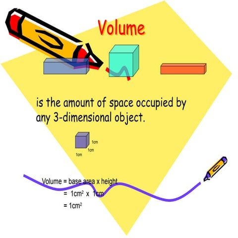 Understanding Volume and Surface Area of Cubes and Cuboids in Geometry ...