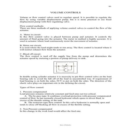 Volume controls | PDF