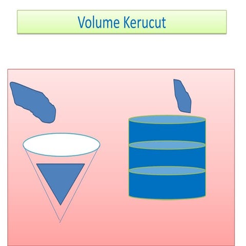 Volume kerucut | PPTX