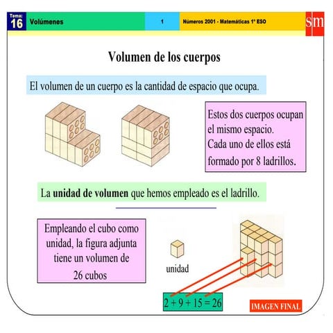 Volumenes | PPT