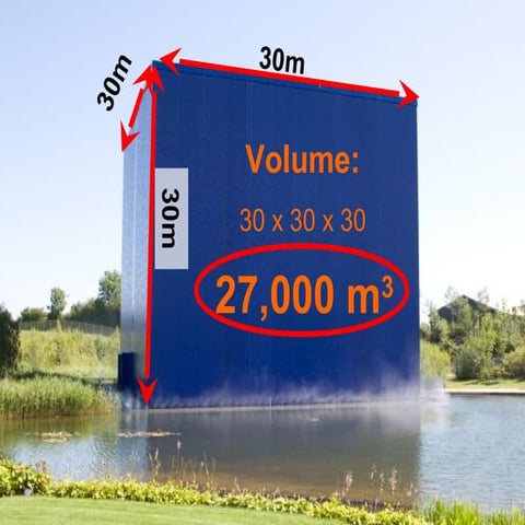 Volume of buildings | PPT