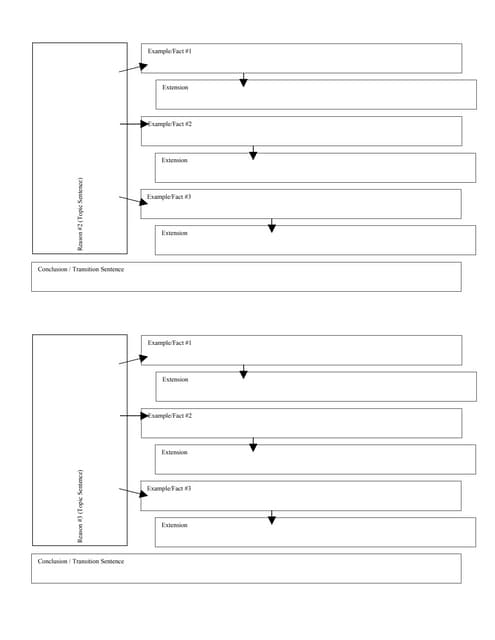 Diagramming Sentences Subject Verb