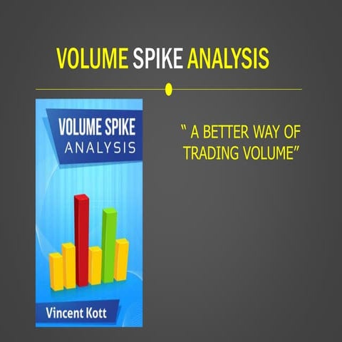 Volume Spike Analysis | PPTX