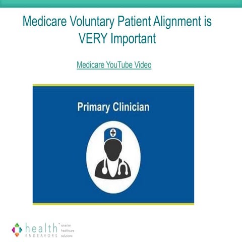 Voluntary Medicare Patient Alignment | PPTX