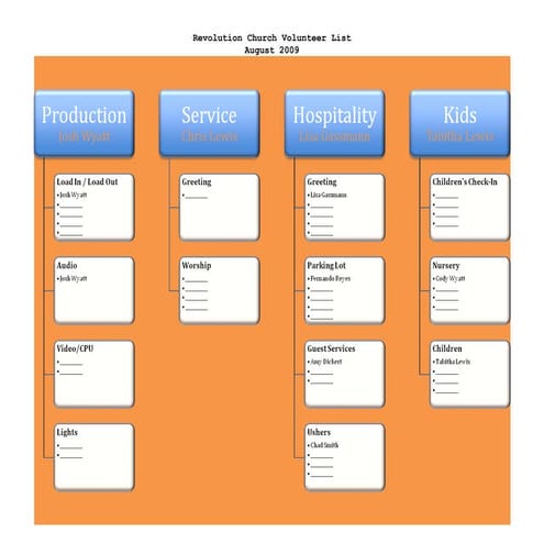 Volunteer Chart Template