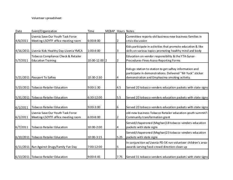 Volunteer Spreadsheet