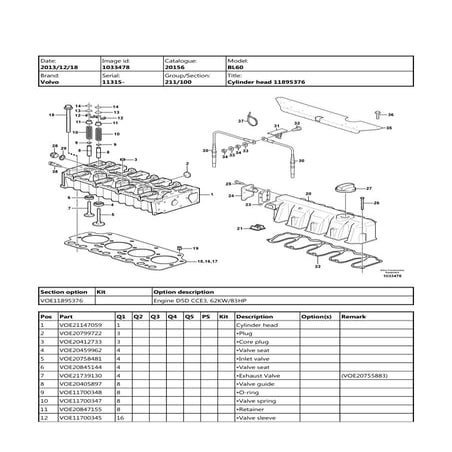Volvo BL60 Backhoe Loader Parts Catalogue Manual (SN 11315 and up).pdf