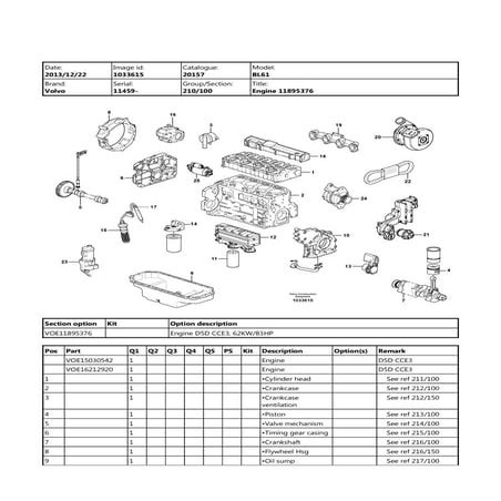 Volvo BL61 Backhoe Loader Parts Catalogue Manual (SN 11459 and up).pdf
