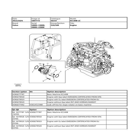 Volvo EC140B LC, EC140B LCM Excavator Parts Catalogue Manual (SN：10001 ...