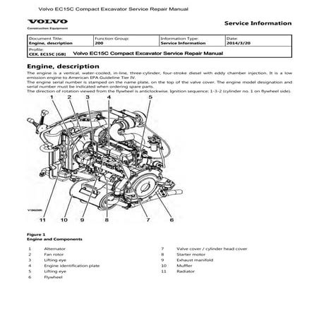 Volvo EC15C Compact Excavator Service Repair Manual | PDF