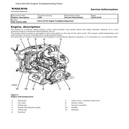 L70F Volvo Wheel Loader Service Manual.pdf