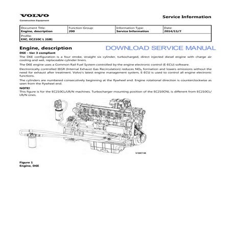 Volvo Ec210C L ( Ec210CL) Excavator Service Repair Manual Download.pdf