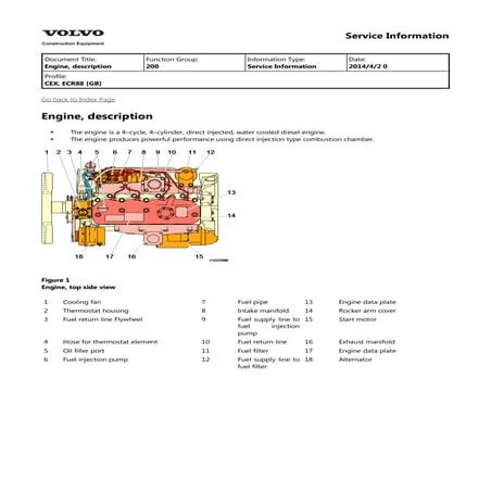 Cooling system Volvo EC300DLR Excavator Service Manual.pdf