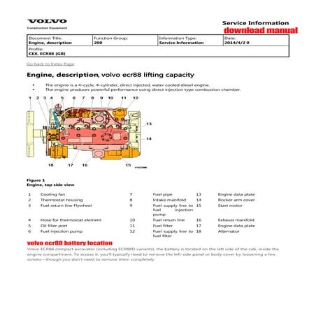 Volvo ecr88 lifting capacity Service Repair Manual.pdf