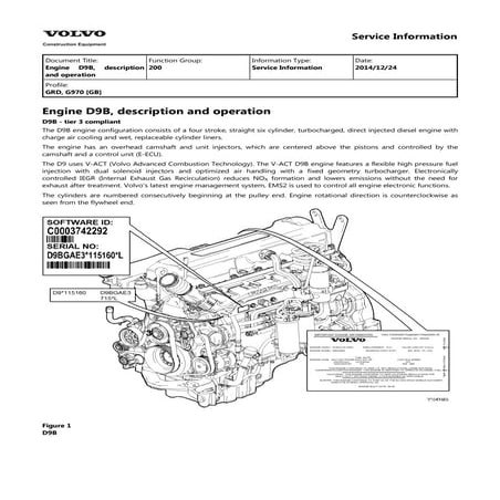 Volvo G970 Motor Grader Service Repair Manual Instant Download.pdf