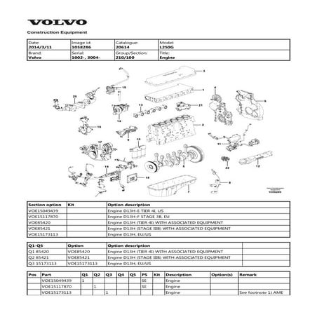 Volvo L250G Wheel Loader Parts Catalogue Manual Instant Download (SN ...
