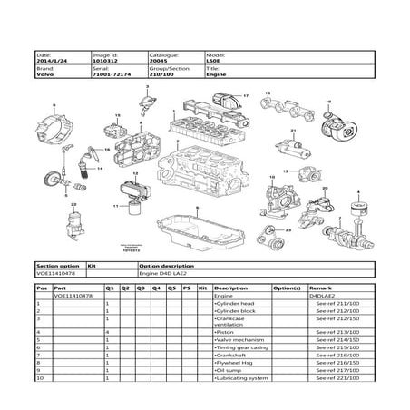 Volvo L50E Wheel Loader Parts Catalogue Manual Instant Download (SN ...