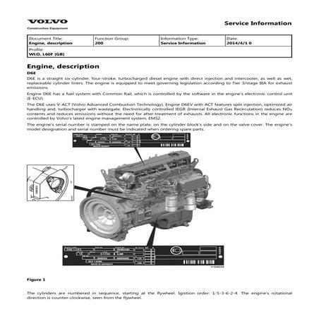 Volvo L60F Wheel Loader Service Repair Manual Instant Download.pdf