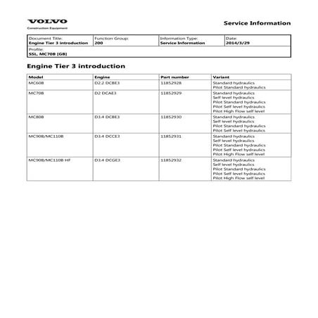 Siemens BACnet Actuating Terminal Equipment Controller (ATEC ...